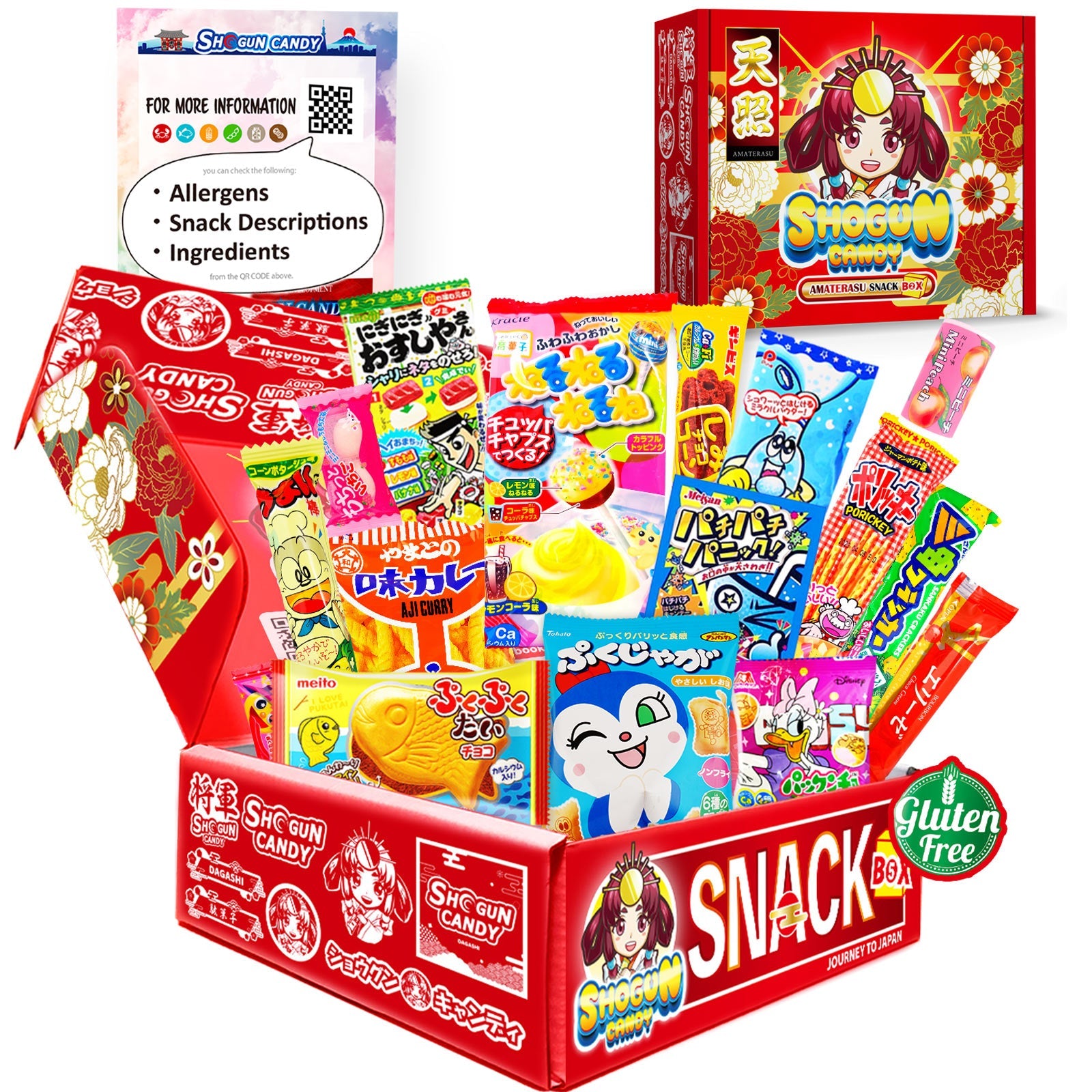 SHOGUN CANDY 説明書